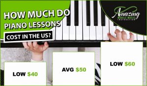 HOW MUCH DO PIANO LESSONS COST? - ArticleCity.com