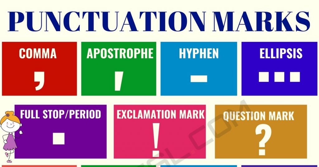 What is Punctuation? Useful Punctuation Rules and Punctuation Marks in ...