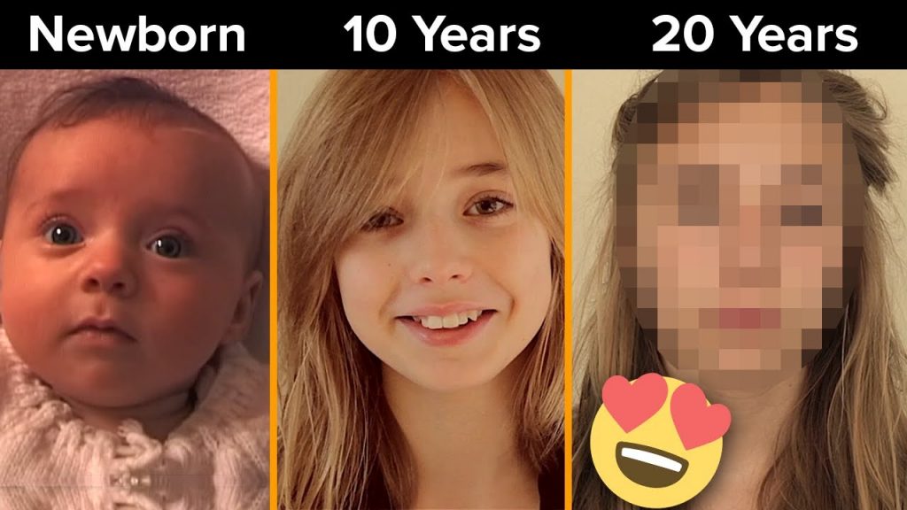 Daily Portrait of Lotte (0 to 20 Years) – Wait To See What She Looks ...